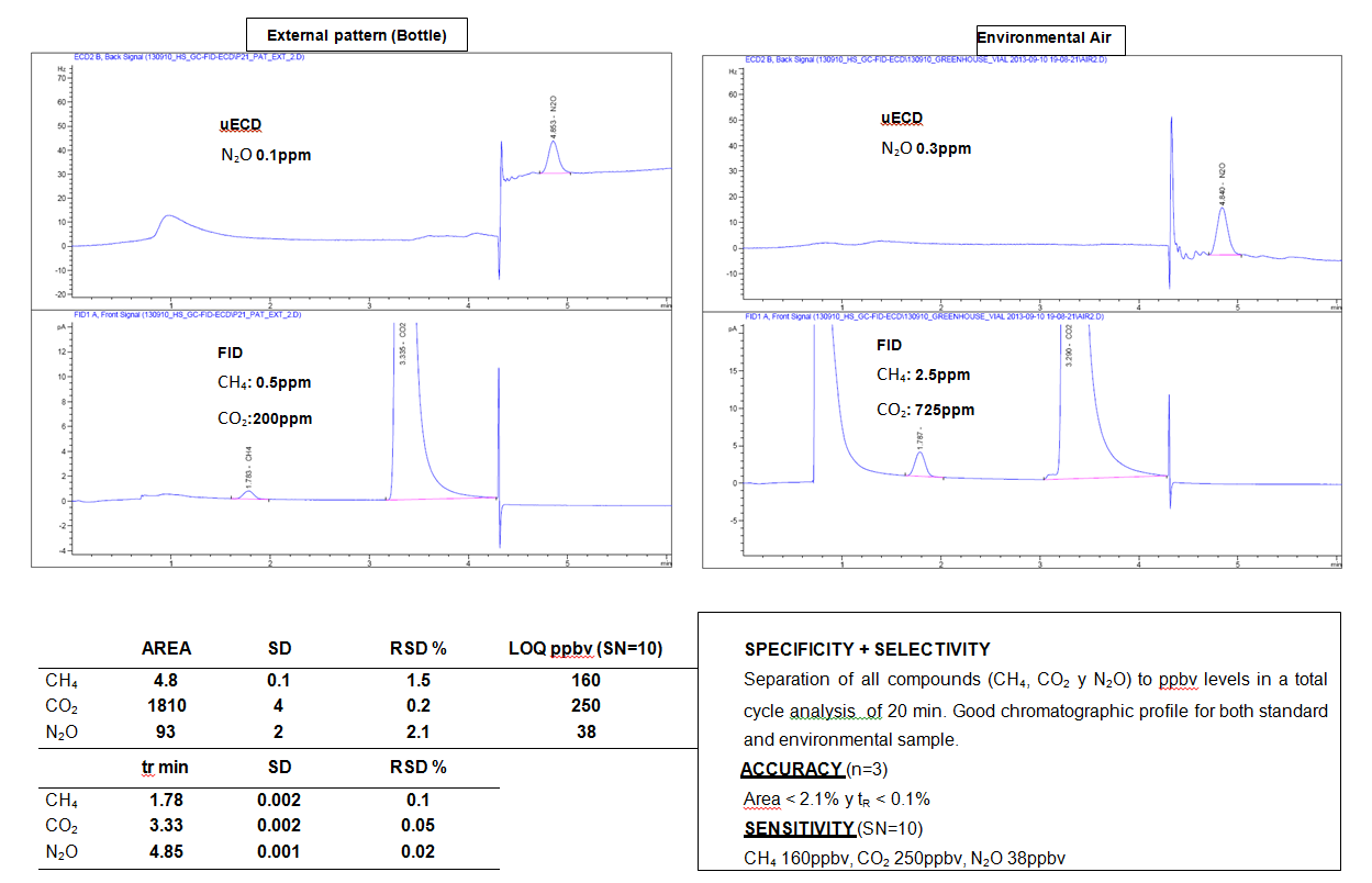 ingeneiria_website.project_item_page_template | Ingeniería Analítica