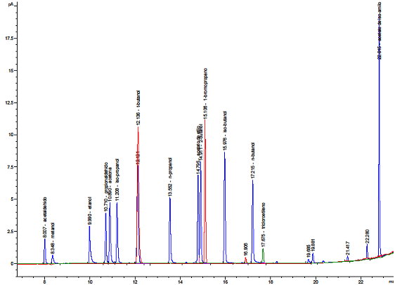 ingeneiria_website.project_item_page_template | Ingeniería Analítica